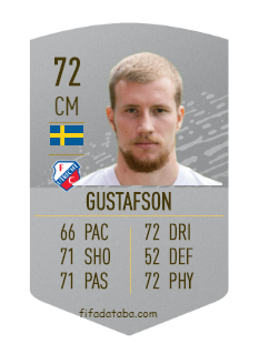 Simon Gustafson FIFA 20 Rating, Card, Price