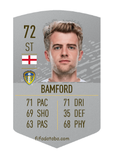 Patrick Bamford FIFA 20 Rating, Card, Price