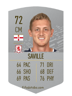 George Saville FIFA 20 Rating, Card, Price