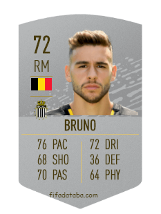Massimo Bruno FIFA 20 Rating, Card, Price