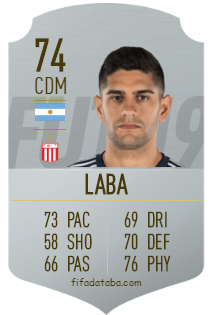 Matías Laba FIFA 19 Rating, Card, Price