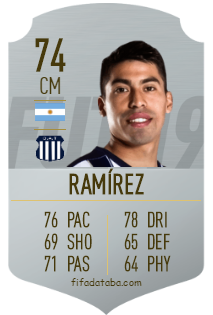 Juan Ramírez FIFA 19 Rating, Card, Price
