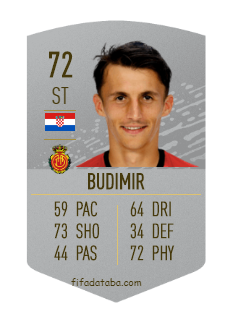 Ante Budimir FIFA 20 Rating, Card, Price