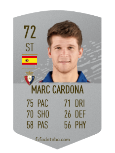 Marc Cardona Rovira FIFA 20 Rating, Card, Price