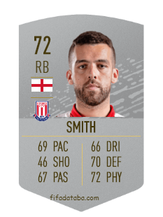 Tommy Smith FIFA 20 Rating, Card, Price