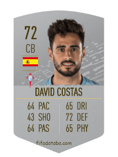 David Costas Cordal FIFA 20 Rating, Card, Price