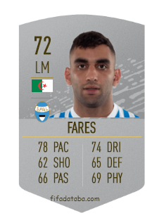 Mohamed Fares FIFA 20 Rating, Card, Price