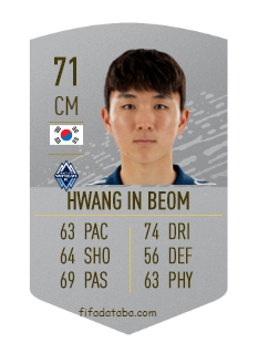 In Beom Hwang FIFA 20 Rating, Card, Price