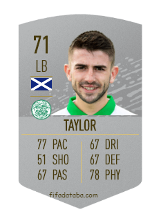 Greg Taylor FIFA 20 Rating, Card, Price