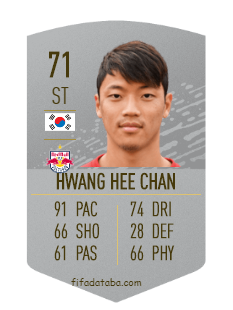 Hee Chan Hwang FIFA 20 Rating, Card, Price