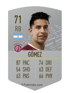 José Luis Gómez FIFA 20 Rating, Card, Price
