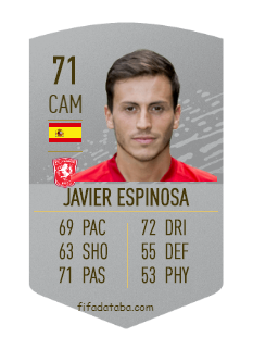 Javier Espinosa González FIFA 20 Spieler-Statistik, Card, Preis