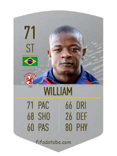 William Alves de Oliveira FIFA 20 Rating, Card, Price