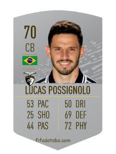 Lucas Possignolo FIFA 20 Rating, Card, Price