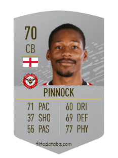 Ethan Pinnock FIFA 20 Rating, Card, Price