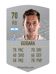 Tomás Guidara FIFA 20 Rating, Card, Price