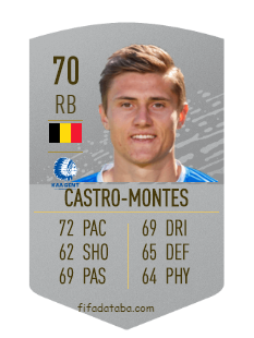 Alessio Castro-Montes FIFA 20 Rating, Card, Price