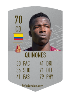 Julián Quiñones FIFA 20 Rating, Card, Price