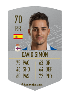 David Simón Rodríguez Santana FIFA 20 Rating, Card, Price