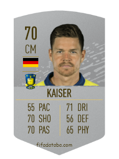 Dominik Kaiser FIFA 20 Rating, Card, Price