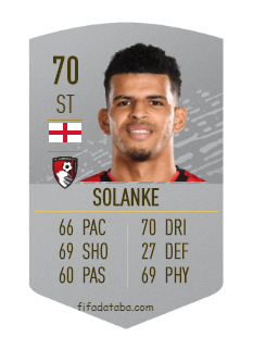 Dominic Solanke FIFA 20 Rating, Card, Price