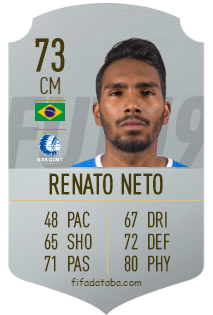 Renato Neto Cardoso Porto FIFA 19 Rating, Card, Price
