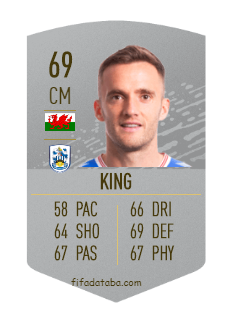 Andy King FIFA 20 Rating, Card, Price