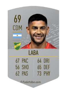 Matías Laba FIFA 20 Rating, Card, Price