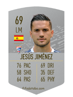 Jesús Jiménez Núñez FIFA 20 Rating, Card, Price