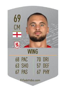 Lewis Wing FIFA 20 Rating, Card, Price