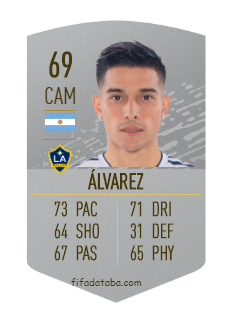 Favio Álvarez FIFA 20 Rating, Card, Price