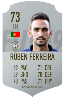 Rúben Rafael Sousa Ferreira FIFA 19 Rating, Card, Price