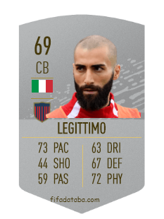 Matteo Legittimo FIFA 20 Rating, Card, Price