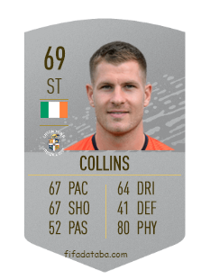 James Collins FIFA 20 Rating, Card, Price