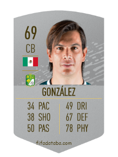 Ignacio González FIFA 20 Rating, Card, Price