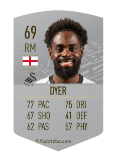 Nathan Dyer FIFA 20 Rating, Card, Price