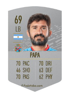 Emiliano Papa FIFA 20 Rating, Card, Price