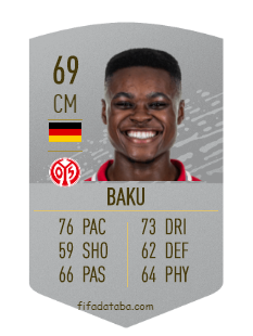 Ridle Baku FIFA 20 Rating, Card, Price