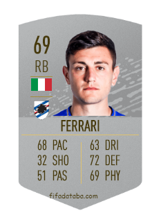 Alex Ferrari FIFA 20 Rating, Card, Price