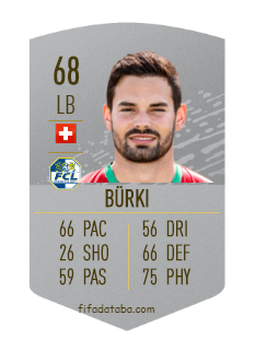 Marco Bürki FIFA 20 Rating, Card, Price