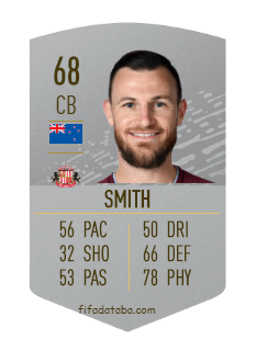 Tommy Smith FIFA 20 Rating, Card, Price