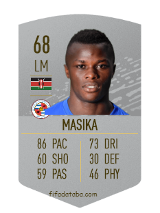 Ayub Timbe Masika FIFA 20 Rating, Card, Price