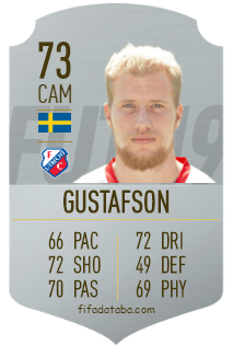 Simon Gustafson FIFA 19 Rating, Card, Price