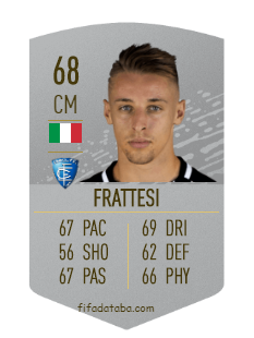 Davide Frattesi FIFA 20 Rating, Card, Price