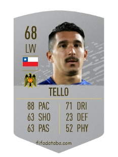 Gary Tello FIFA 20 Rating, Card, Price