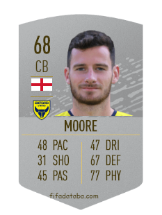 Elliott Moore FIFA 20 Spieler-Statistik, Card, Preis