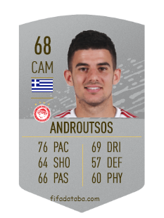 Athanasios Androutsos FIFA 20 Rating, Card, Price