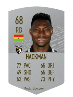Emmanuel Hackman FIFA 20 Rating, Card, Price