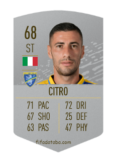 Nicola Citro FIFA 20 Rating, Card, Price