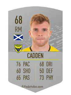 Chris Cadden FIFA 20 Rating, Card, Price